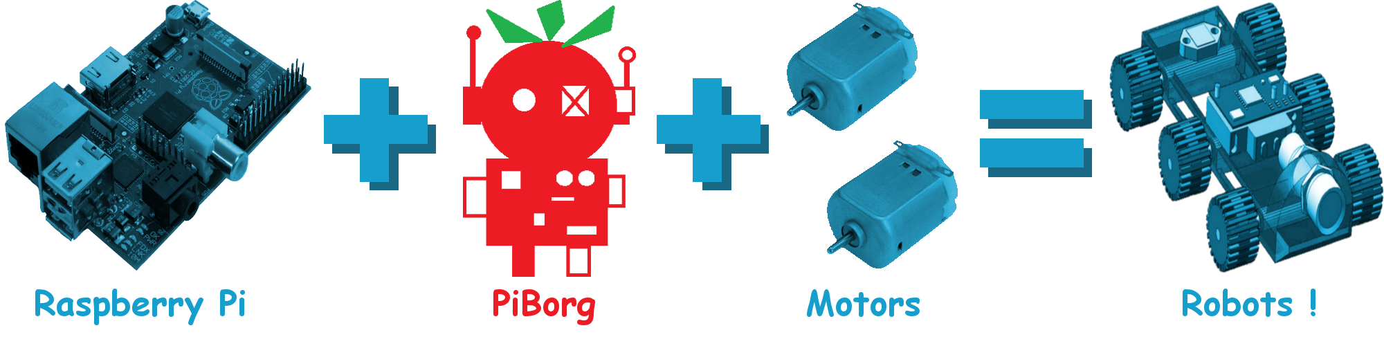 PiBorg - Control Robots from your Raspberry Pi | PiBorg